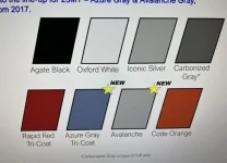 New Colors For 2023 F150 Tremor | F150 Tremor Forum