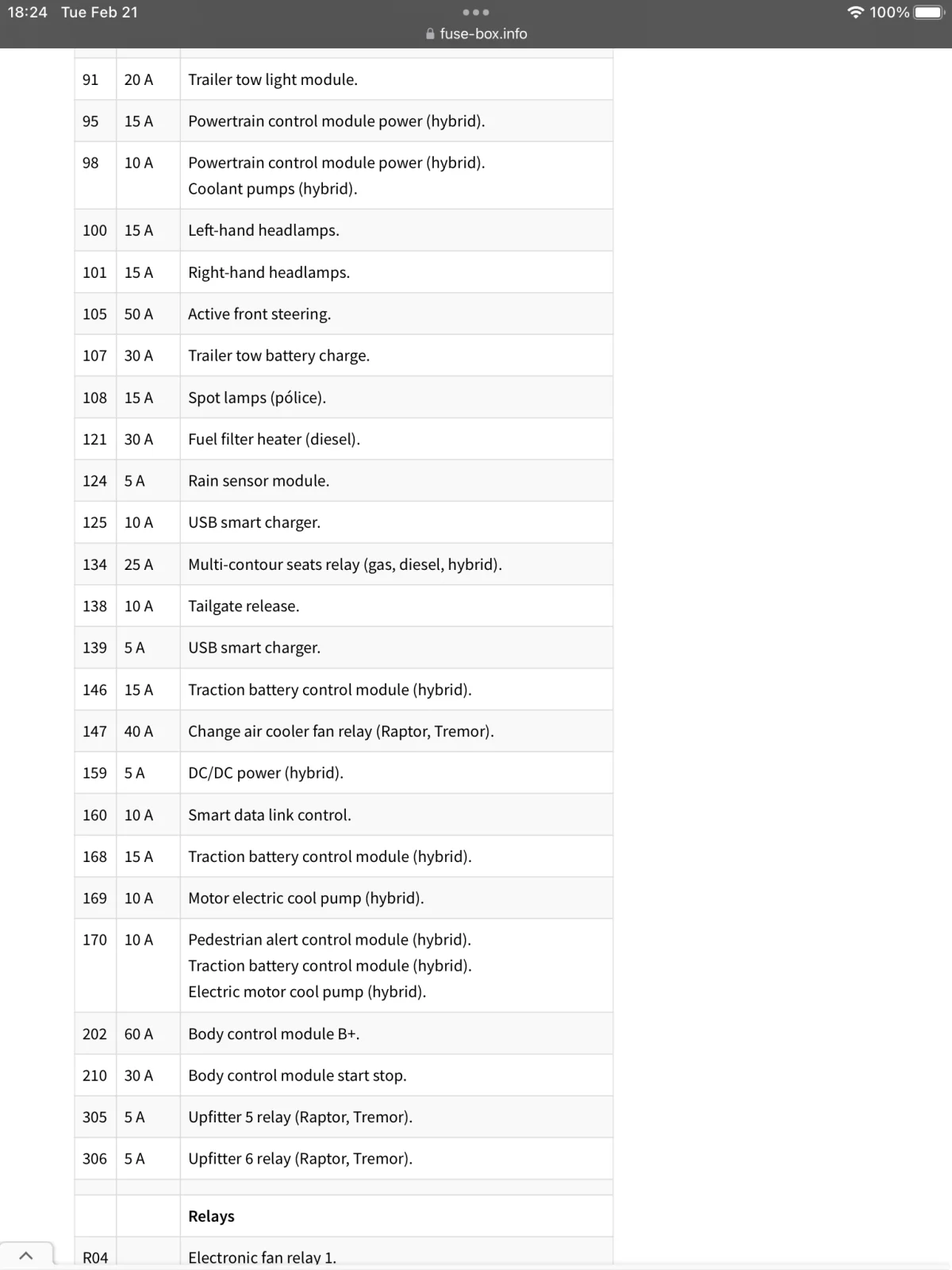 4027A6BF-76C4-41CF-999F-FC831AAA5977.png | F150 Tremor Forum