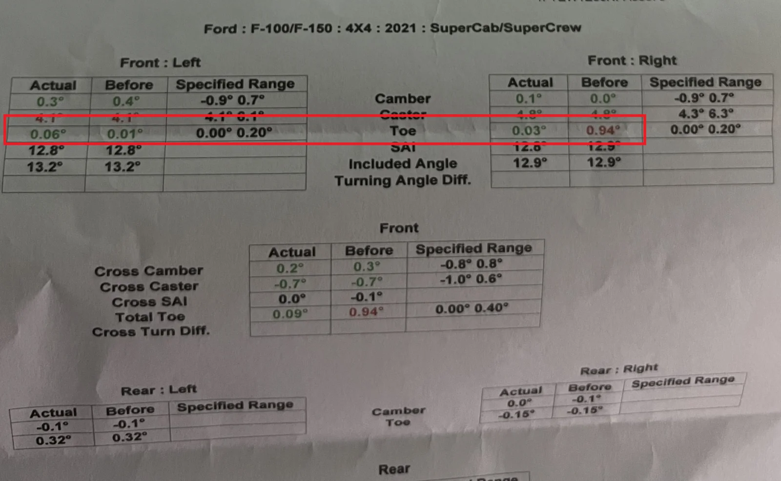 alignment.png | F150 Tremor Forum