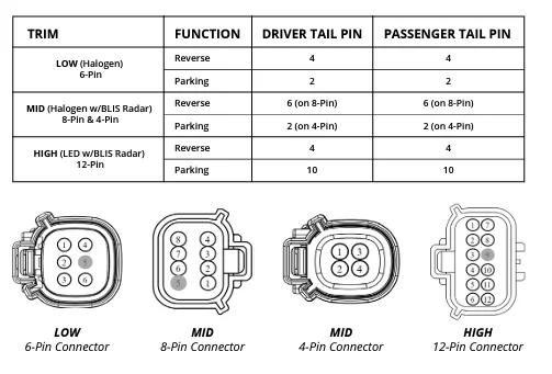 Diode Dynamics.png | F150 Tremor Forum
